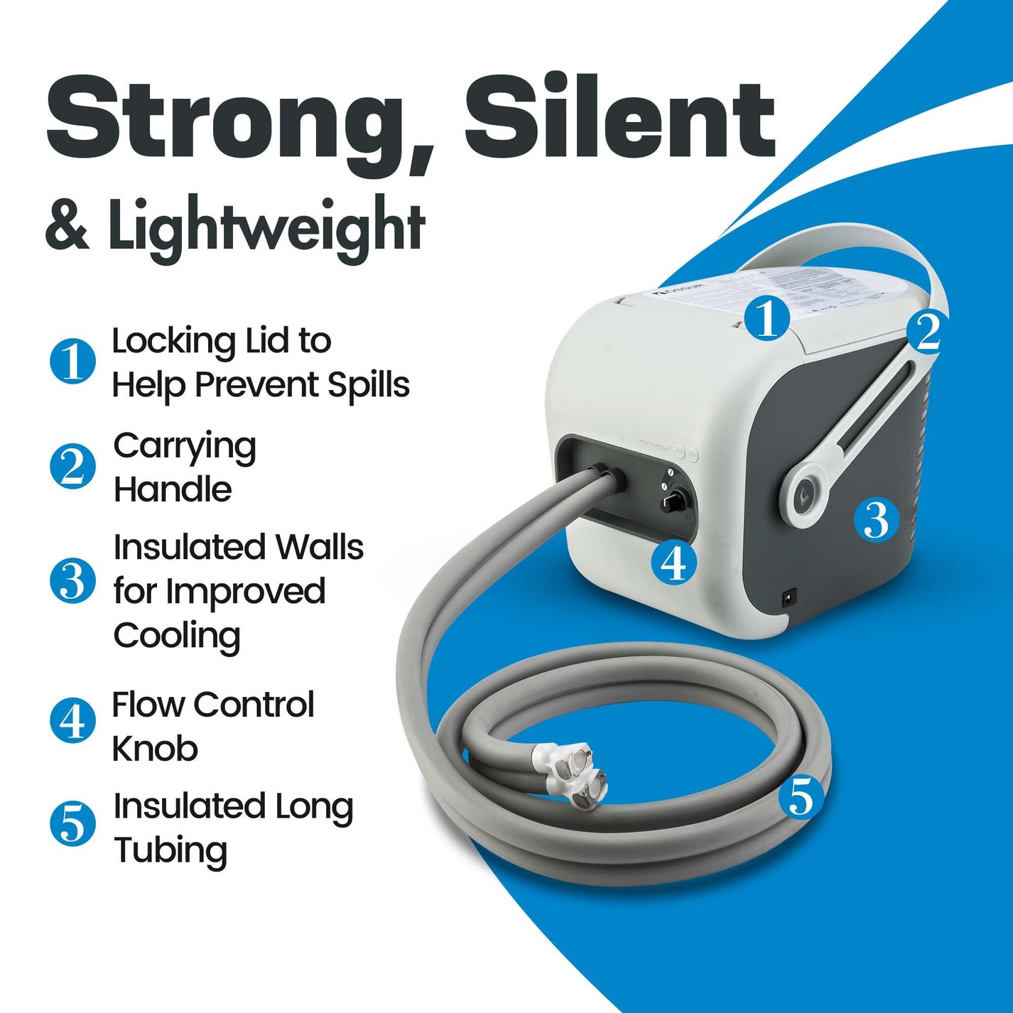 Ossur Cold Rush Therapy Machine System – ShopOrthopedics