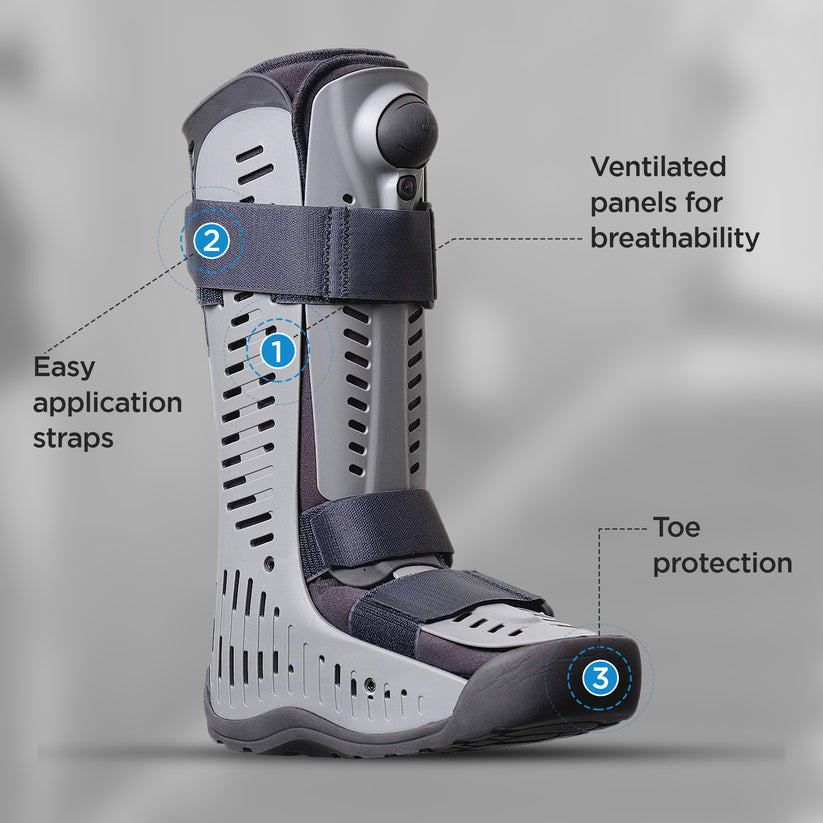 Ossur Rebound Air Walker - The Premier Achilles Boot – ShopOrthopedics