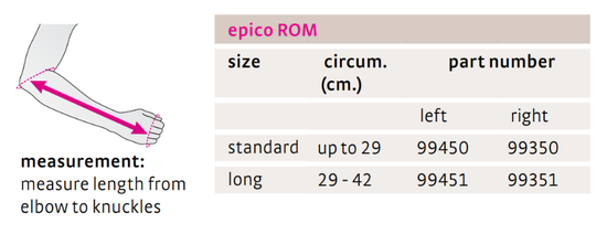 medi Protect Epico ROM Elbow Brace – ShopOrthopedics