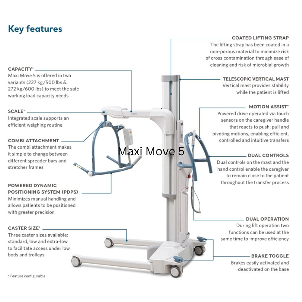 Maxi Move 5 Multifunctional Patient Floor Lift – ShopOrthopedics