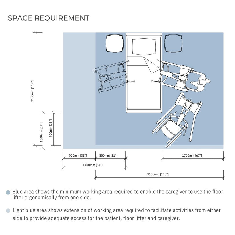 Maxi Move Patient Lift for Floor Transfers – ShopOrthopedics