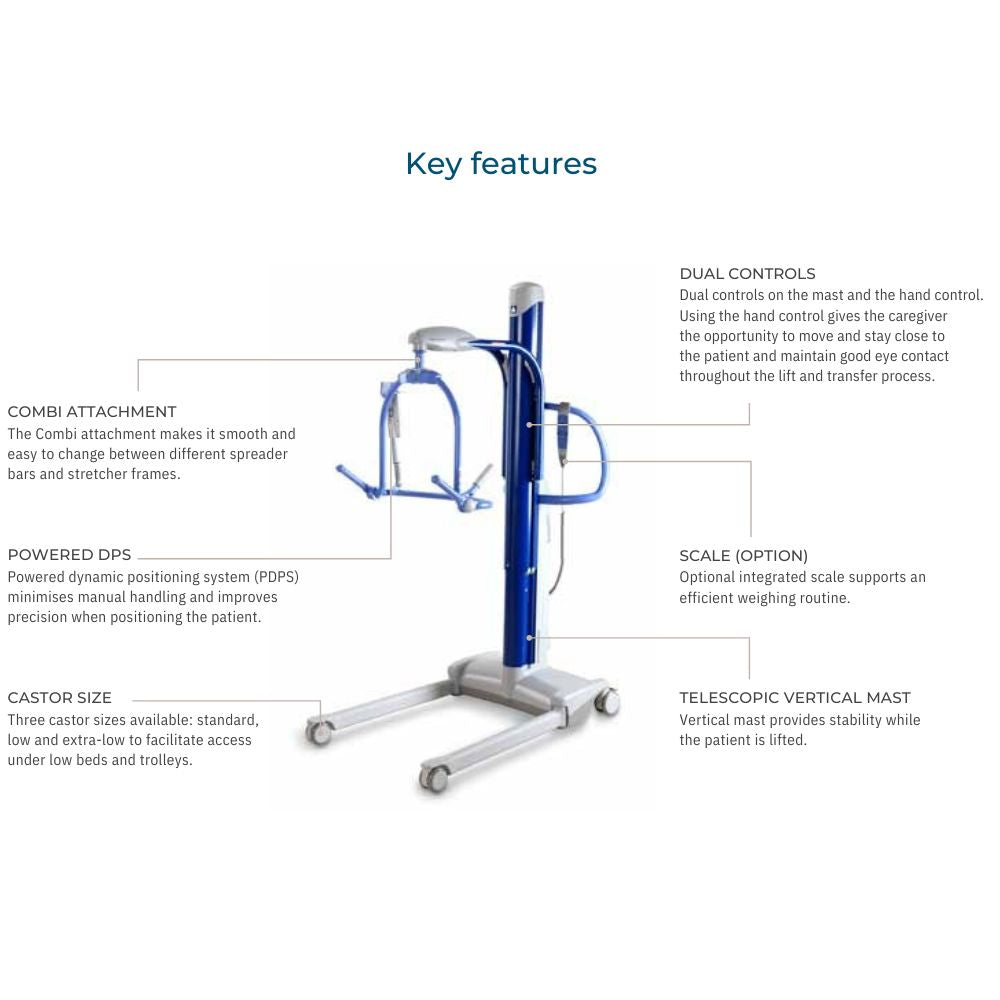 Maxi Move Patient Lift for Floor Transfers – ShopOrthopedics