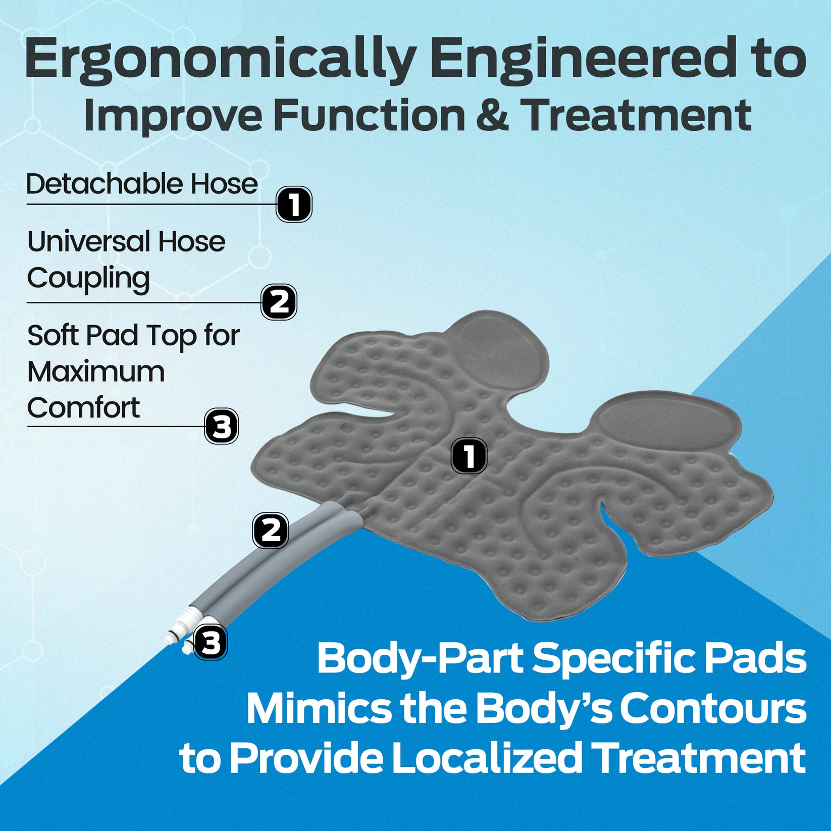 Ossur Cold Rush Compact Therapy Machine System – ShopOrthopedics