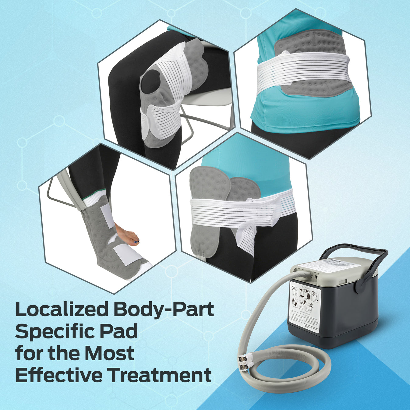 Ossur Cold Rush Compact Therapy Machine System – ShopOrthopedics