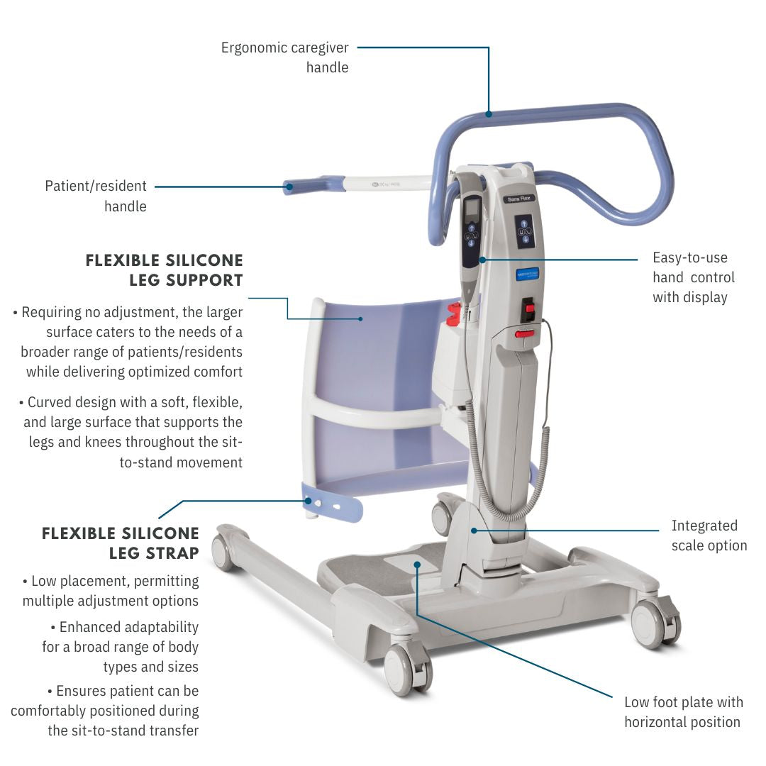 Sara Flex Sit-to-Stand Patient Lift – ShopOrthopedics