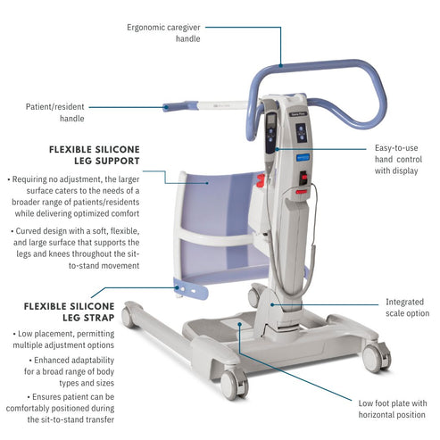 Sara Flex Sit-to-Stand Patient Lift – ShopOrthopedics