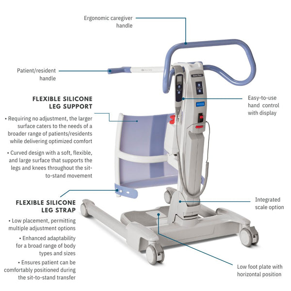 Sara Flex Sit-to-Stand Patient Lift – ShopOrthopedics